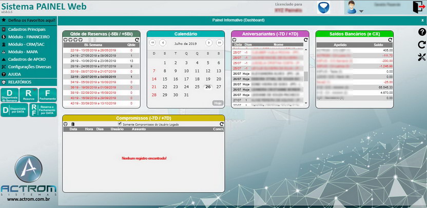 Painel Informativo (Dashboard)